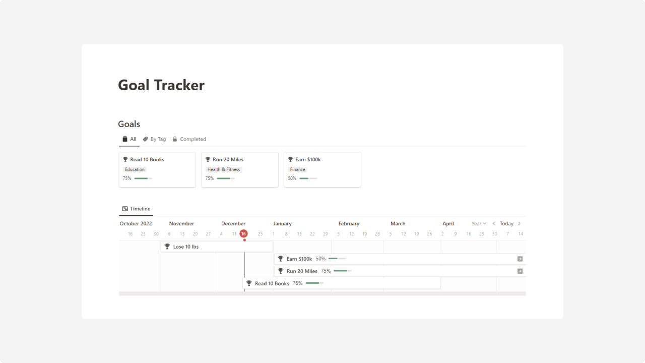 How to Use Notion: Ultimate Beginner's Guide - Notionland Blog